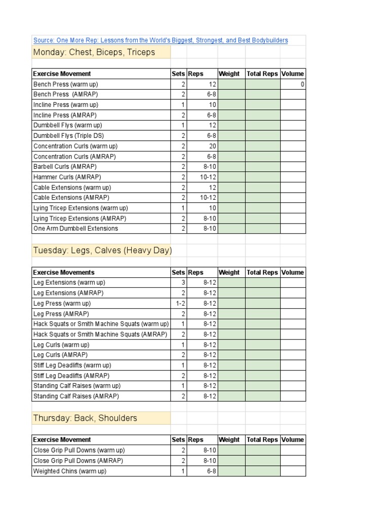 Dorian Yates 1987-1992 Workout Routine Spreadsheet | PDF | Anatomical ...