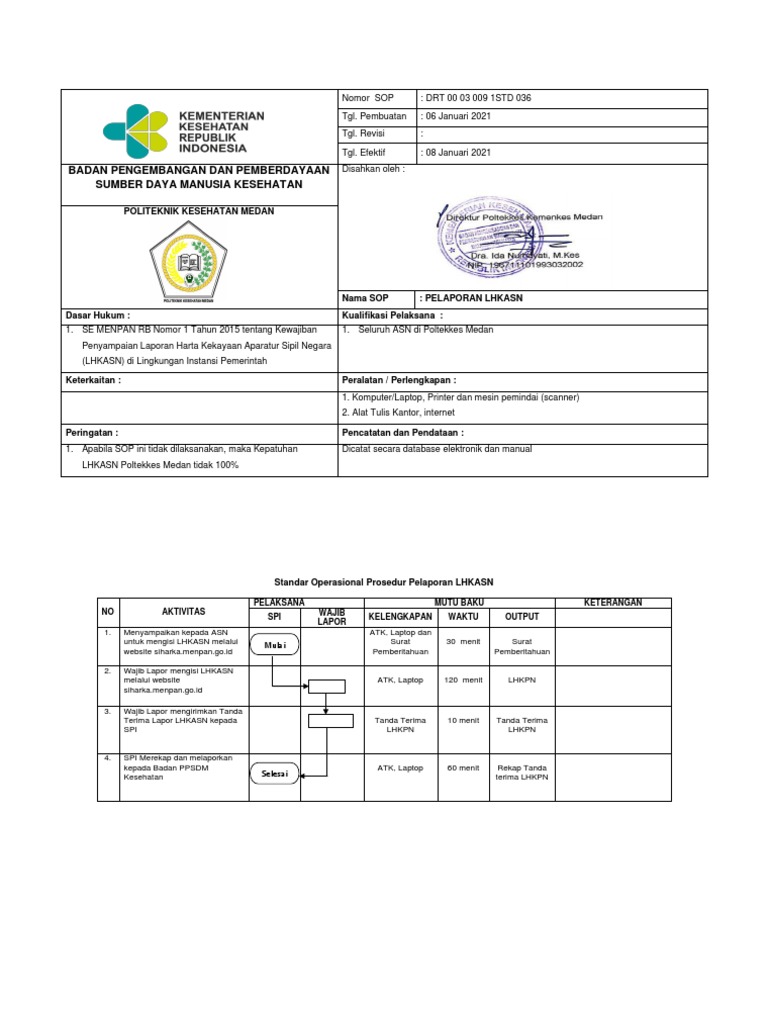 Sop Lhkasn | PDF | Komputer | Teknologi & Rekayasa