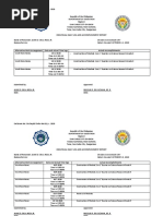 Special Curricular Program in Science Technology and Engineering (Ste ...