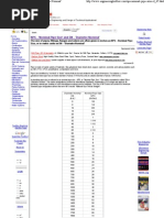 Conversion Table DN To Inch (NPS) For Measuring Pipe Diameters | PDF ...