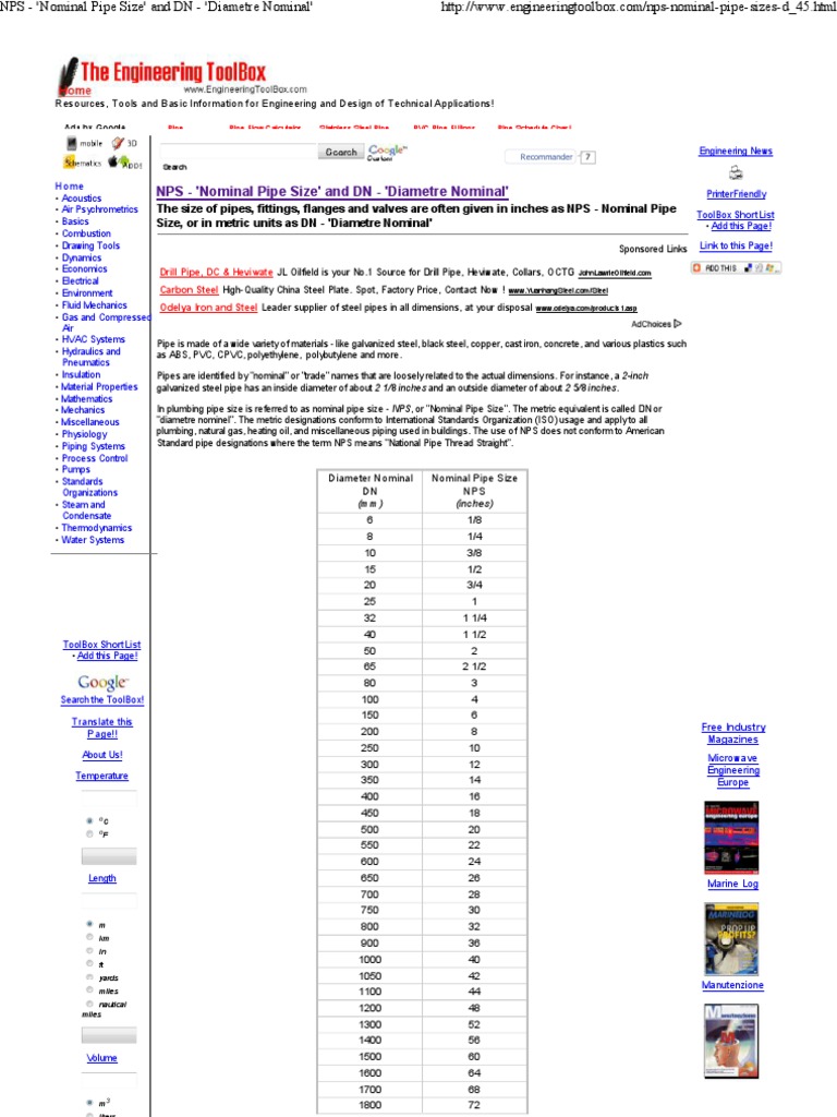 NPS - 'Nominal Pipe Size' and DN - 'Diametre Nominal' | PDF | Pipe ...