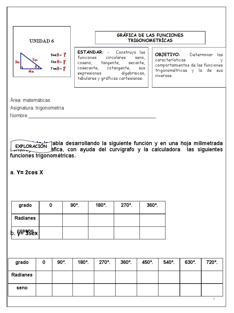 Grafica de Las Funciones Trigonometricas | PDF | Funciones trigonométricas | Matemática Elemental