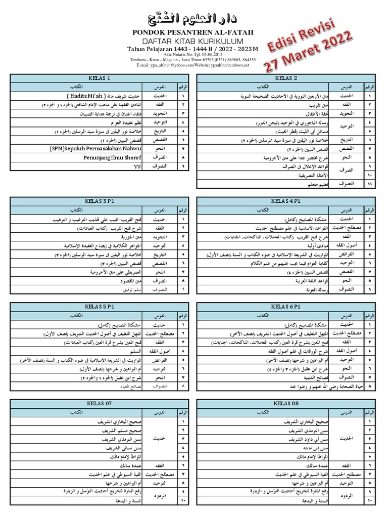 Kitab Kurikulum Al-Fatah Ta-Pel 2022-2023 | PDF
