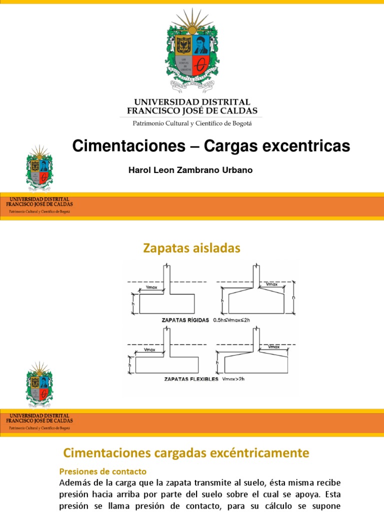 11 Excentricidades | PDF | Fundación (Ingeniería) | Ingeniero civil