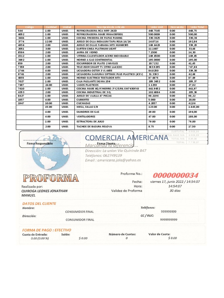 Proforma | PDF