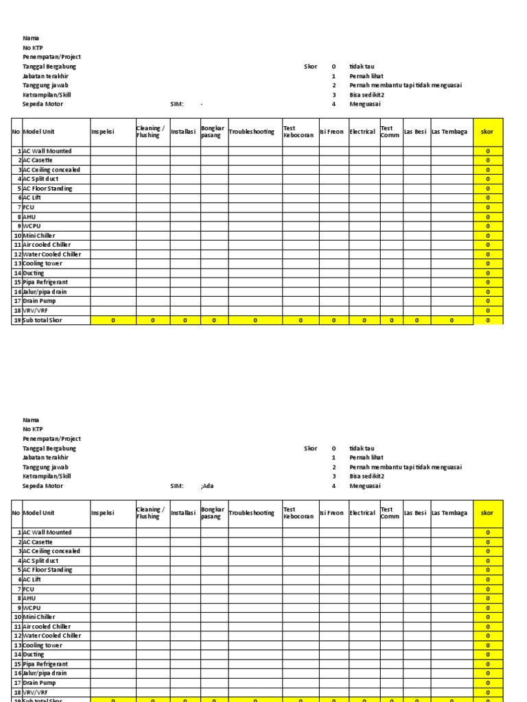 Assesment Form | PDF