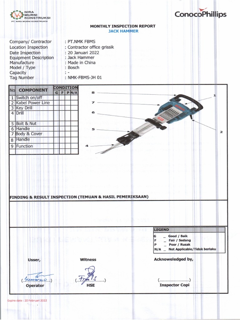 Inspection Jack Hammer Jan 22 | PDF