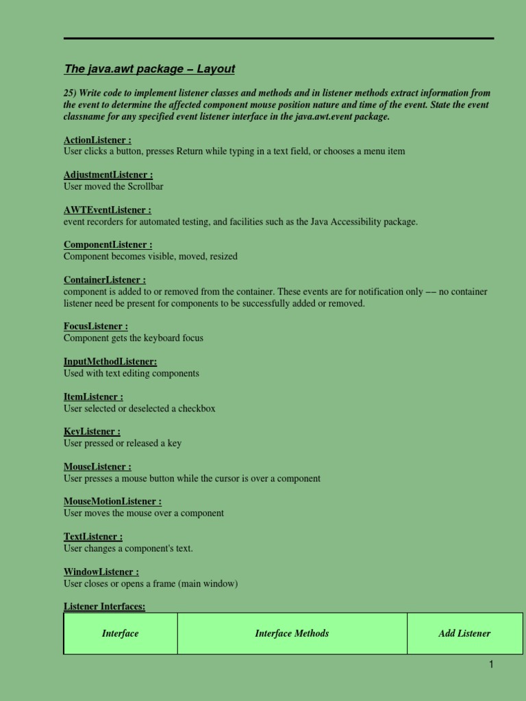 The Java - Awt Package Layout | PDF | Computing | Areas Of Computer Science