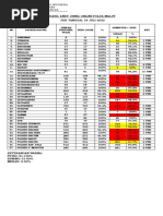 Cara Menghitung Fio2 | PDF