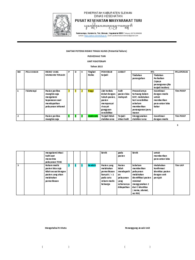 5.2.1 DPRT Klinis Bpu | PDF