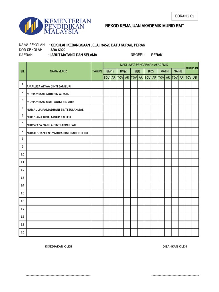 Borang C2 2021 | PDF