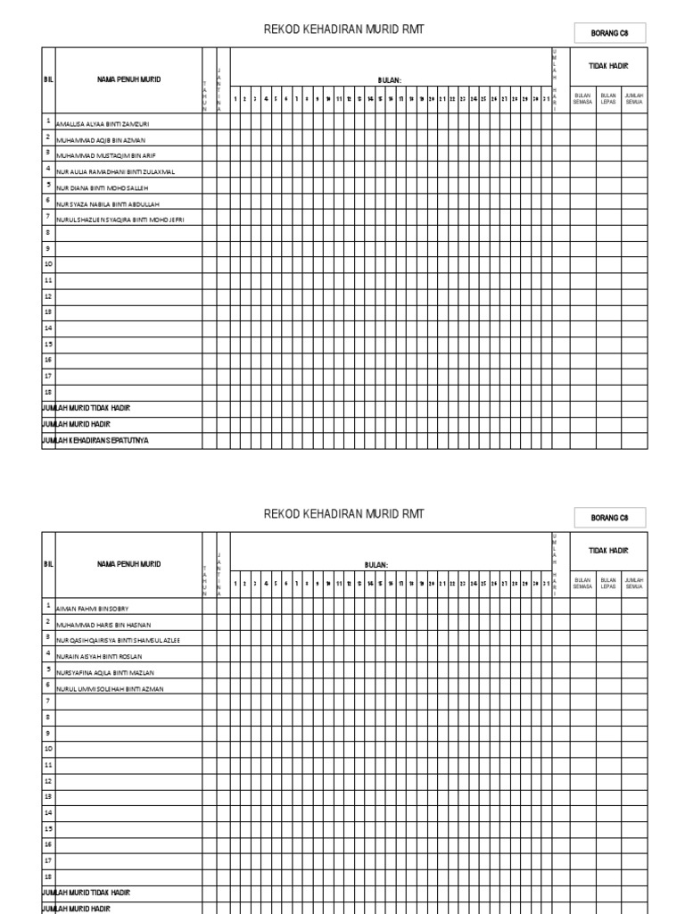Borang C8 2021 | PDF