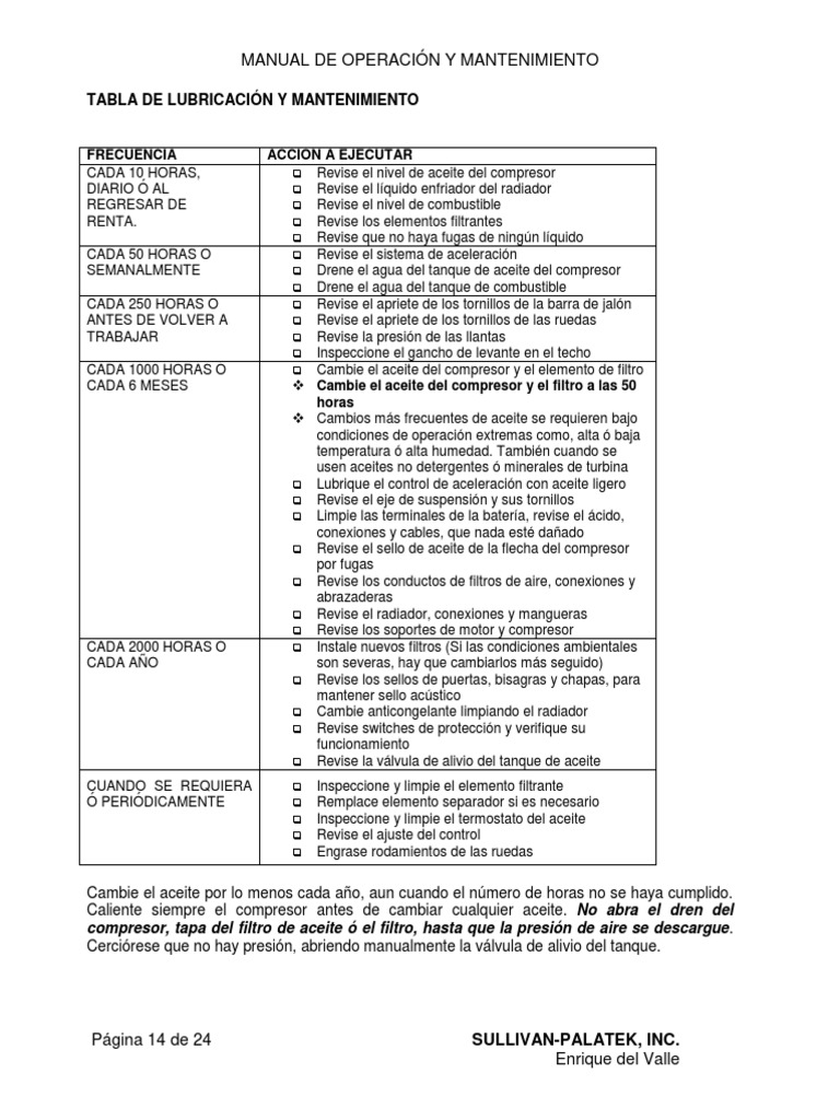 Manual de Operacion y Mantenimiento Compresor Compress | PDF | Tanques | Ingeniería mecánica