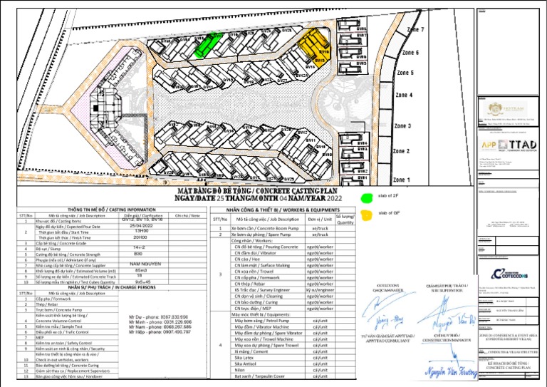 1.casting Plan 20220425 | PDF