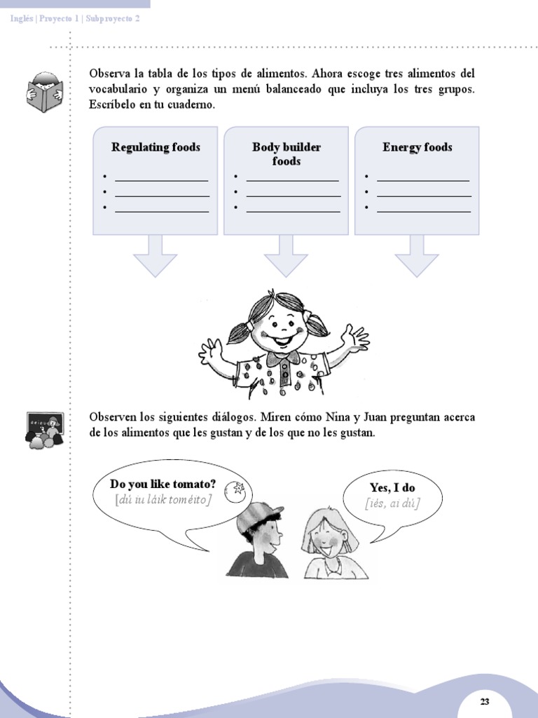 ACTIVIDAD-THE-FOOD | PDF
