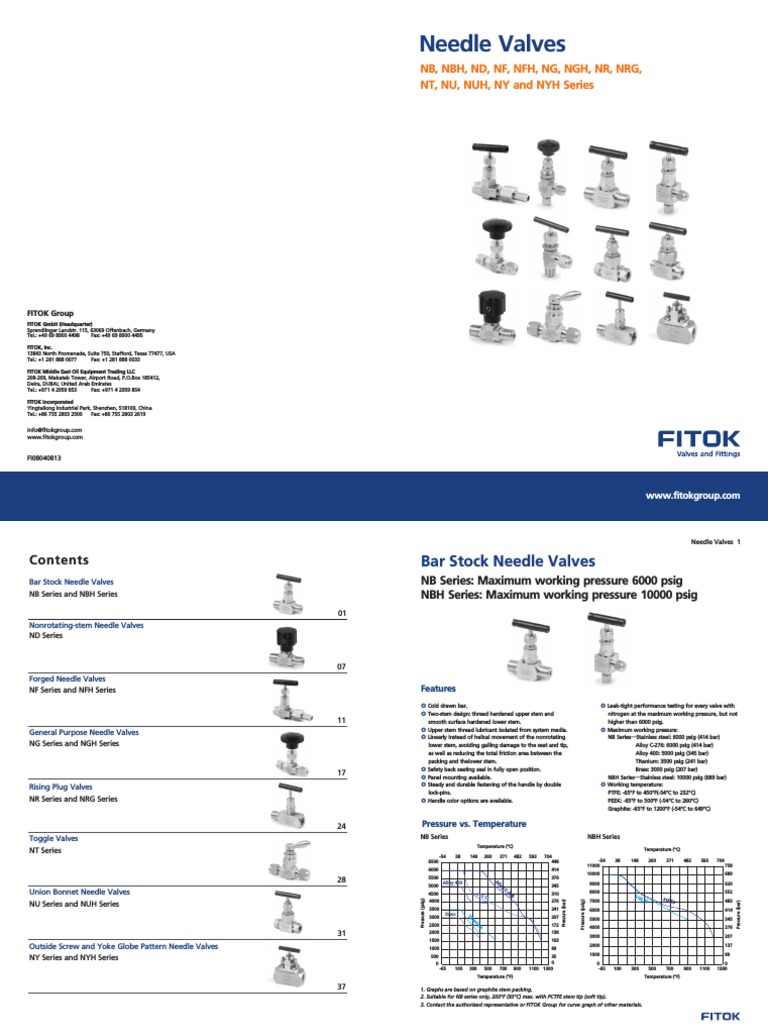 Needle Valves: NB, NBH, ND, NF, NFH, NG, NGH, NR, NRG, NT, NU, NUH, NY ...