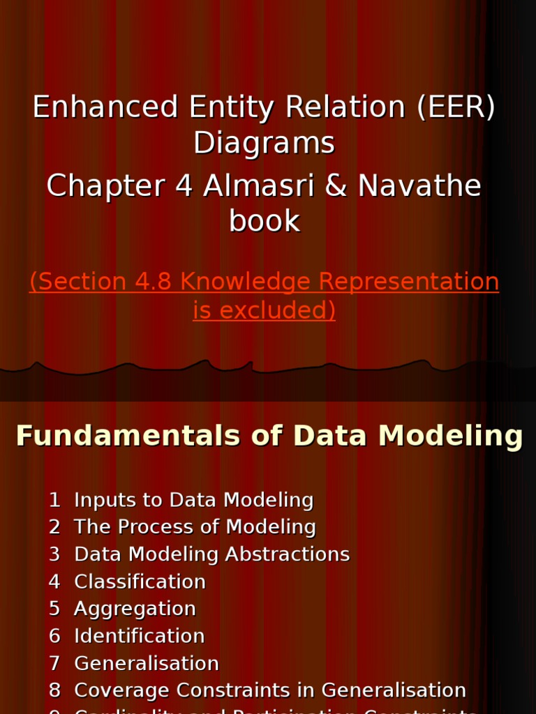 Enhanced Entity Relationship (EER) Diagram | PDF | Inheritance (Object ...