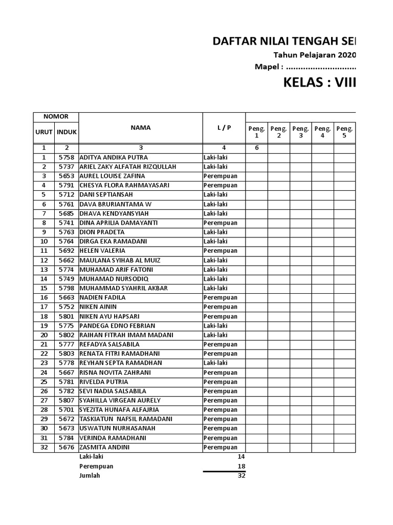 Blangko Daftar Nilai Kelas 8 | PDF