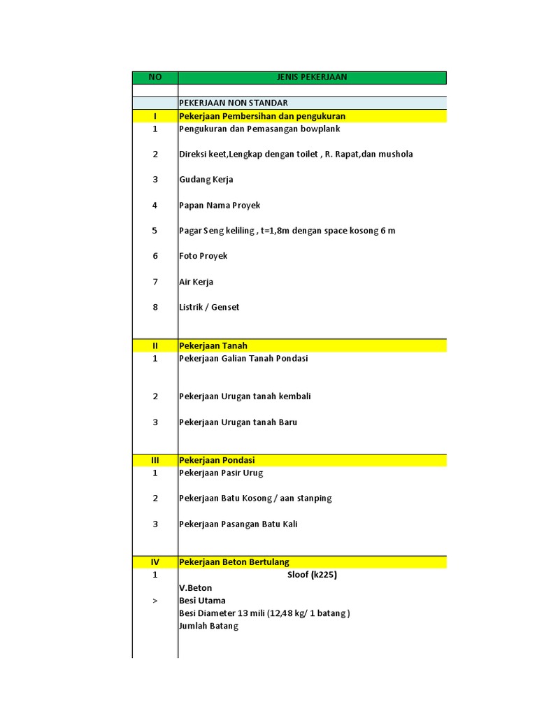 Belajar RAB Dari Nol | PDF