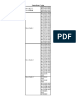 Page 2 - List of ALL Roblox Gear Codes (July 2024 | PDF