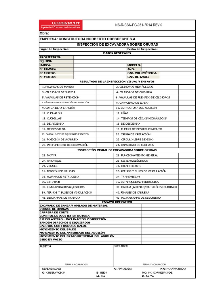 NS-R-SSA-PG-031-F014 - Check List - Equipo Pesado - Excavadora Sobre Orugas | PDF | Coche ...