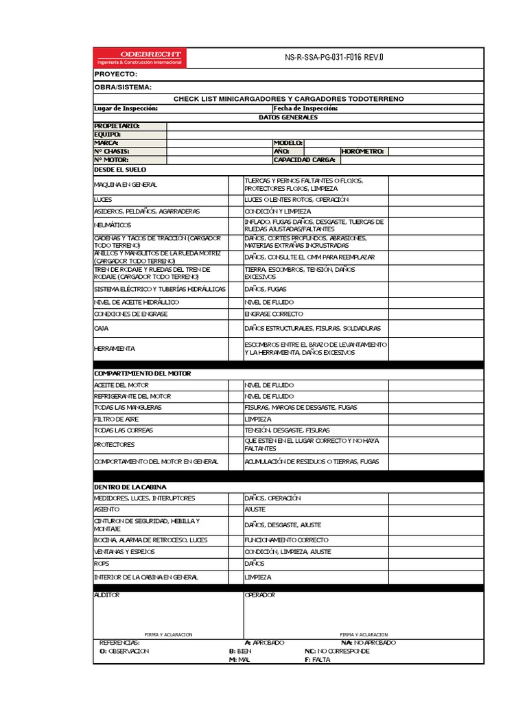 Checklist for inspecting mini-loaders and all-terrain loaders | PDF ...