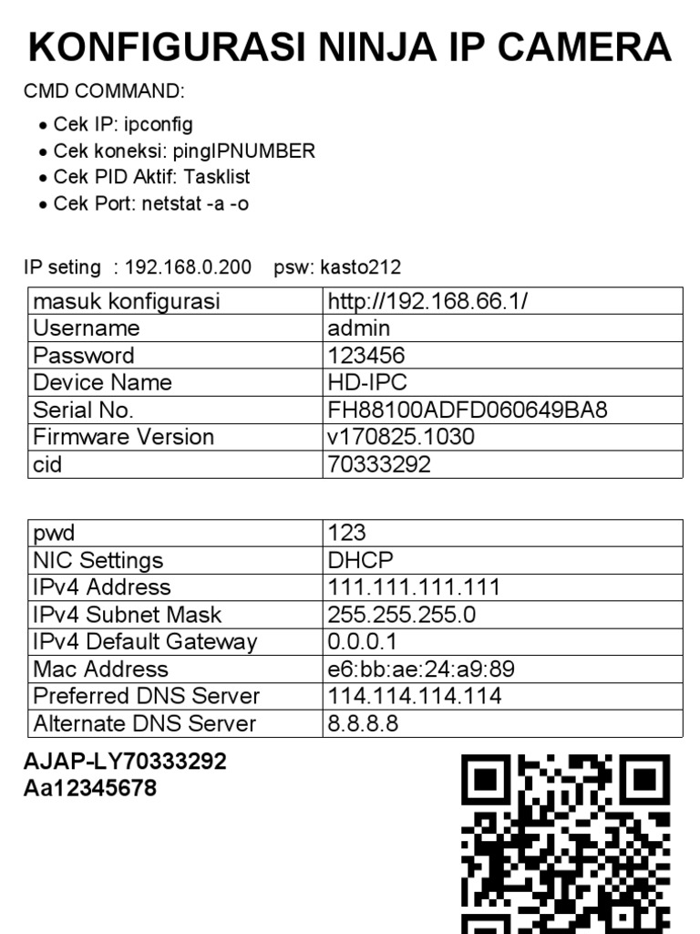 Ninja IPCam Data | PDF
