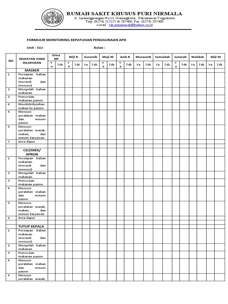 Formulir Monitoring Kepatuhan Penggunaan Apd Gizi | PDF
