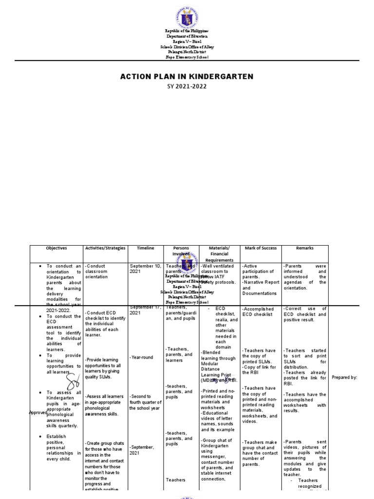 Kindergarten ECCD Action Plan 2021-2022 | PDF | Learning | Cognitive ...