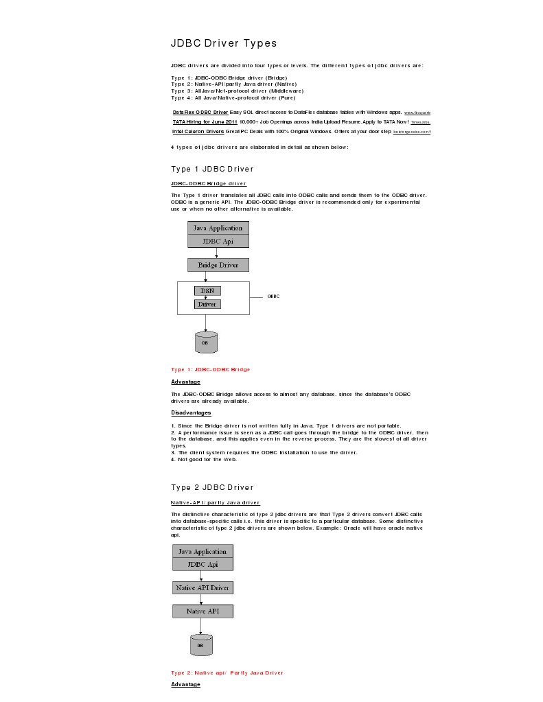 Types Of Jdbc Drivers Pdf Databases Computing Platforms