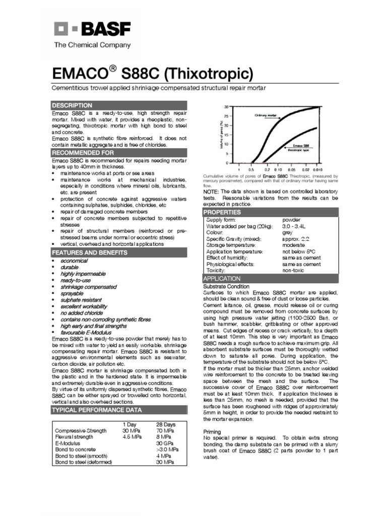 Emaco_S88C_TDS | Mortar (Masonry) | Concrete