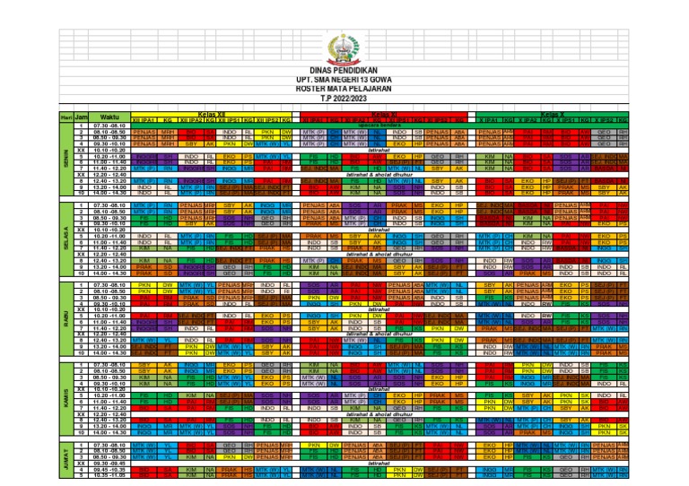 Roster PBM 2022-2023 | PDF