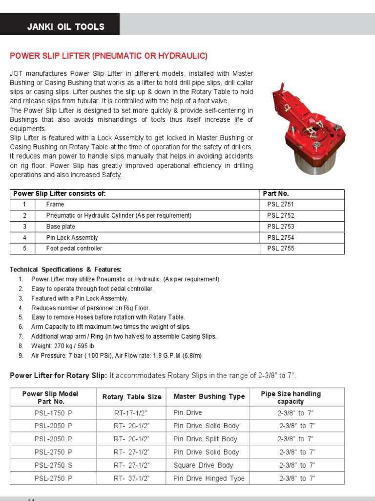 Power Slip Lifter: An Automated Device for Lifting and Releasing Drill ...