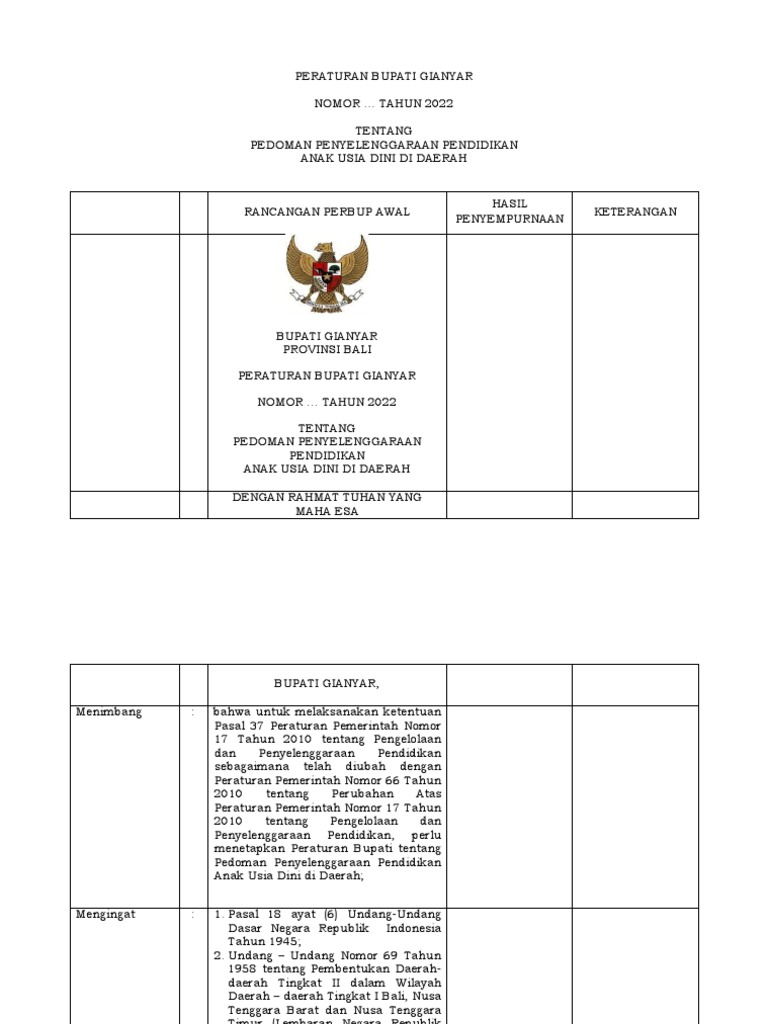 Matrik Perbup Pedoman Penyelenggaraan Pendidikan | PDF | Ilmu Sosial