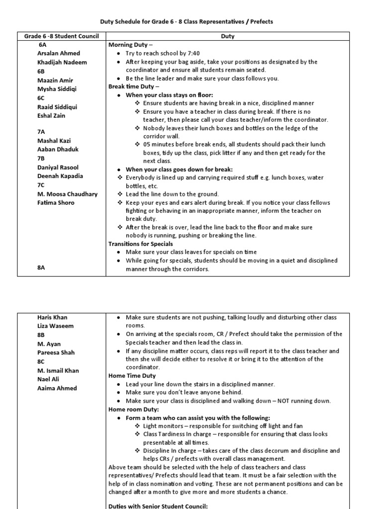 Class Rep and Prefects Duty Schedule 2021(1) | PDF