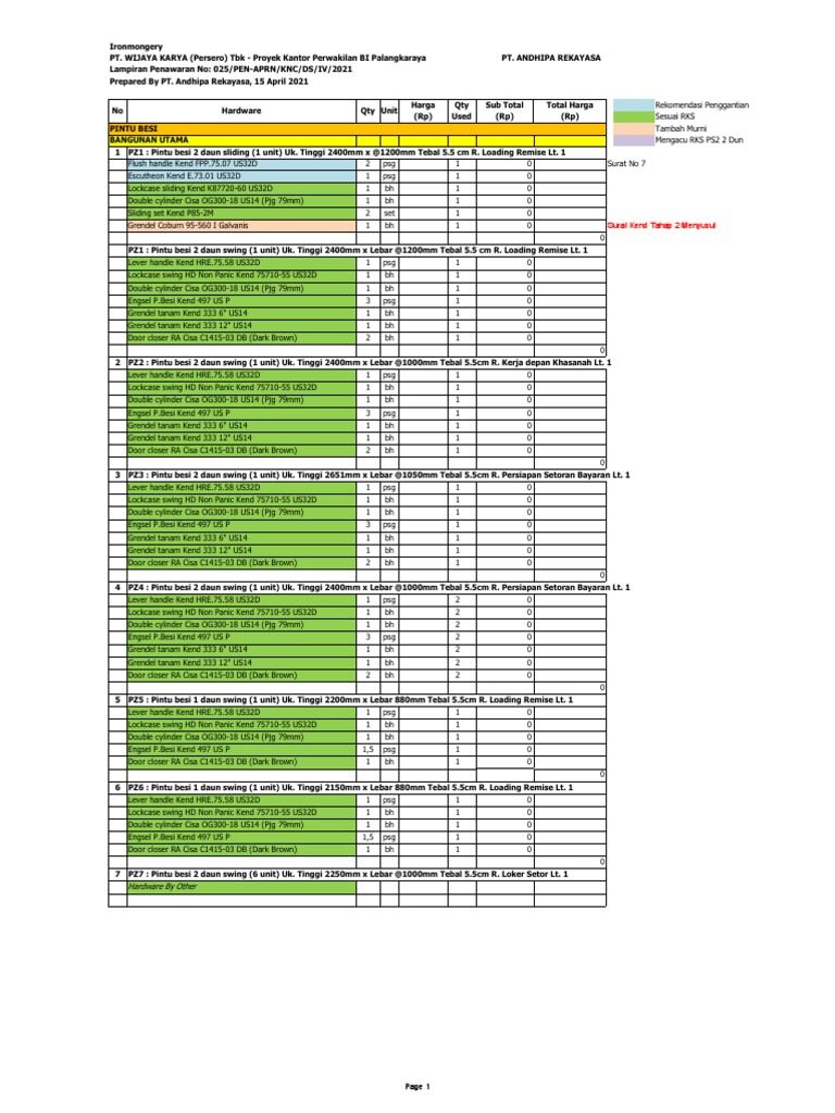 Hardware Pintu Besi Ok | PDF | Architectural Elements | Building Materials