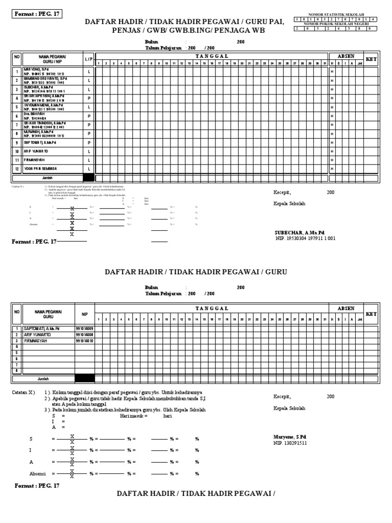 Daftar Kehadiran Pegawai Sekolah | PDF