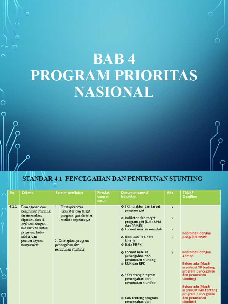 Bab 4 PPN | PDF