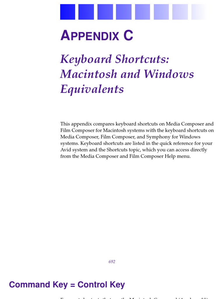 Avid Shortcuts | PDF | Keyboard Shortcut | Control Key