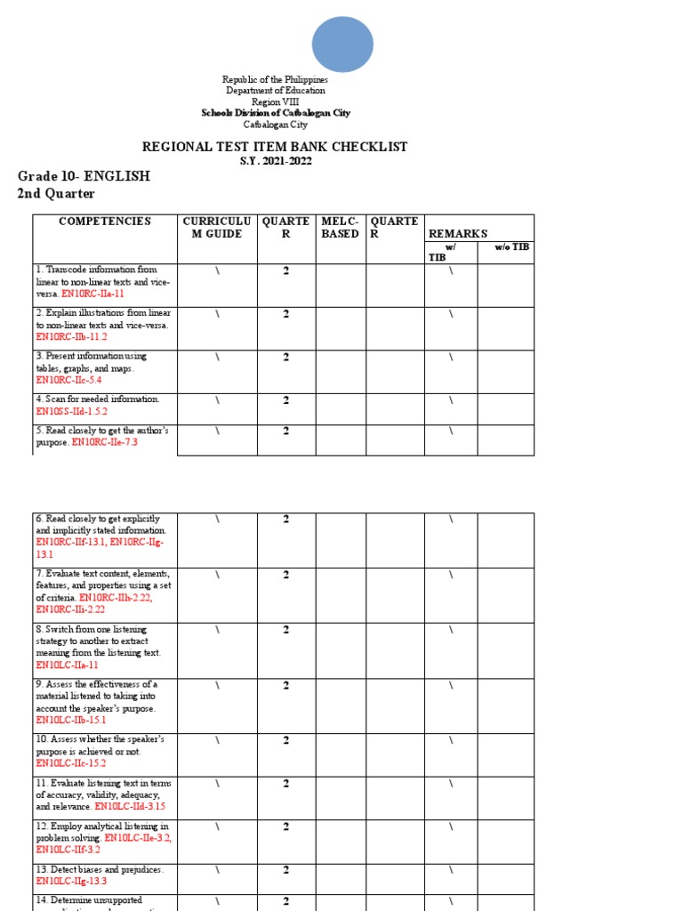 Grade 10-ENGLISH 2nd Quarter: Regional Test Item Bank Checklist | PDF ...