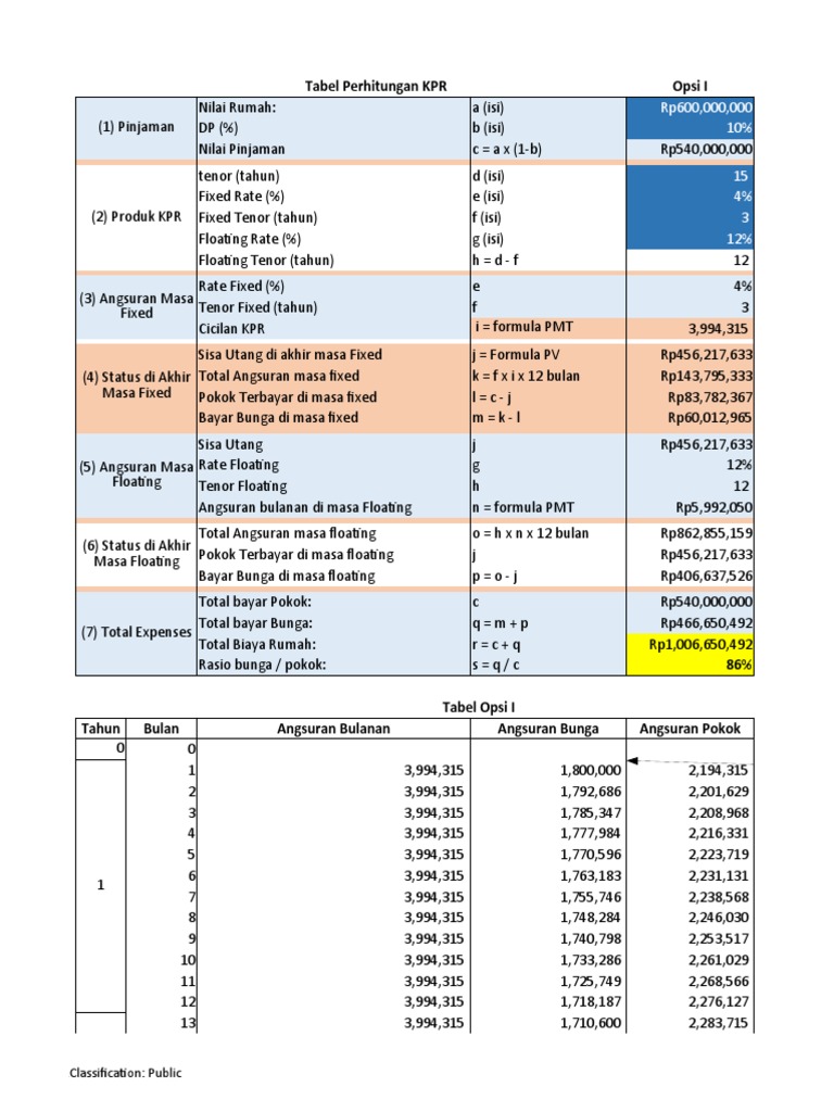 Simulasi Perhitungan KPR Rumah | PDF