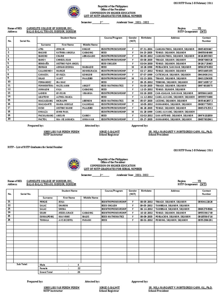 NSTP Graduates Serial Number List | PDF