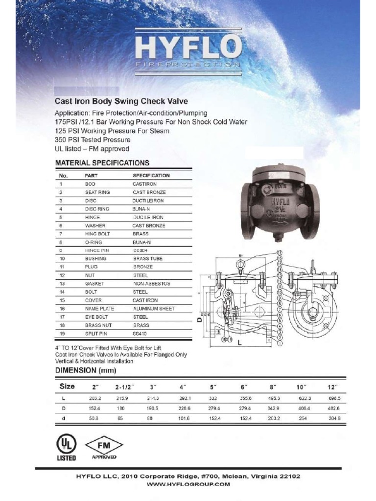 HYFLO 8 - 300 PSI Swing CHeck Valve | PDF
