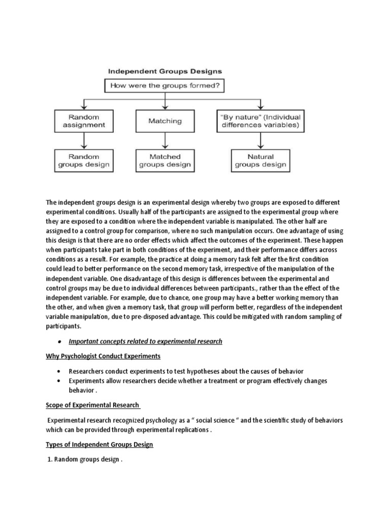 Independent Group Design | PDF | Experiment | Scientific Control