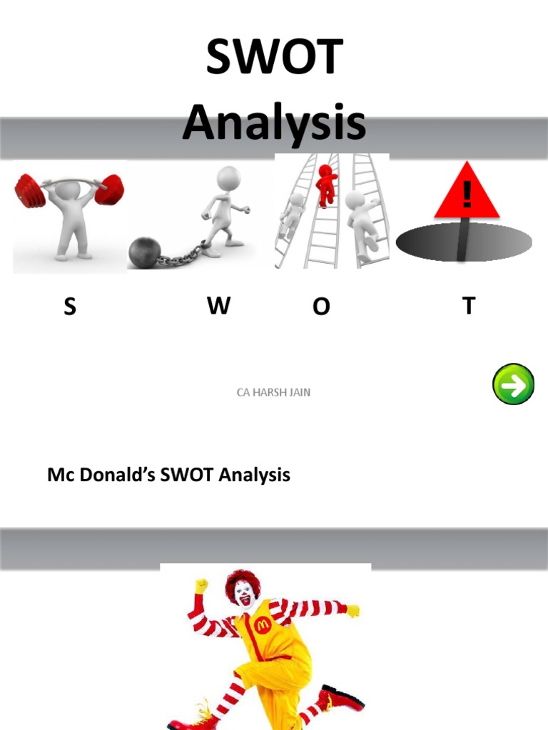 Epsm Swot Analysis MCD | PDF