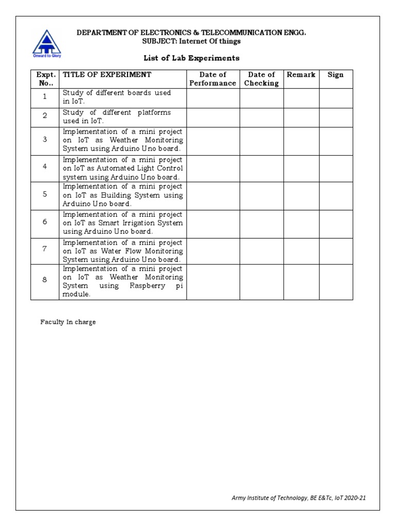1408_IOT_Part-1 | PDF | Internet Of Things | Cloud Computing