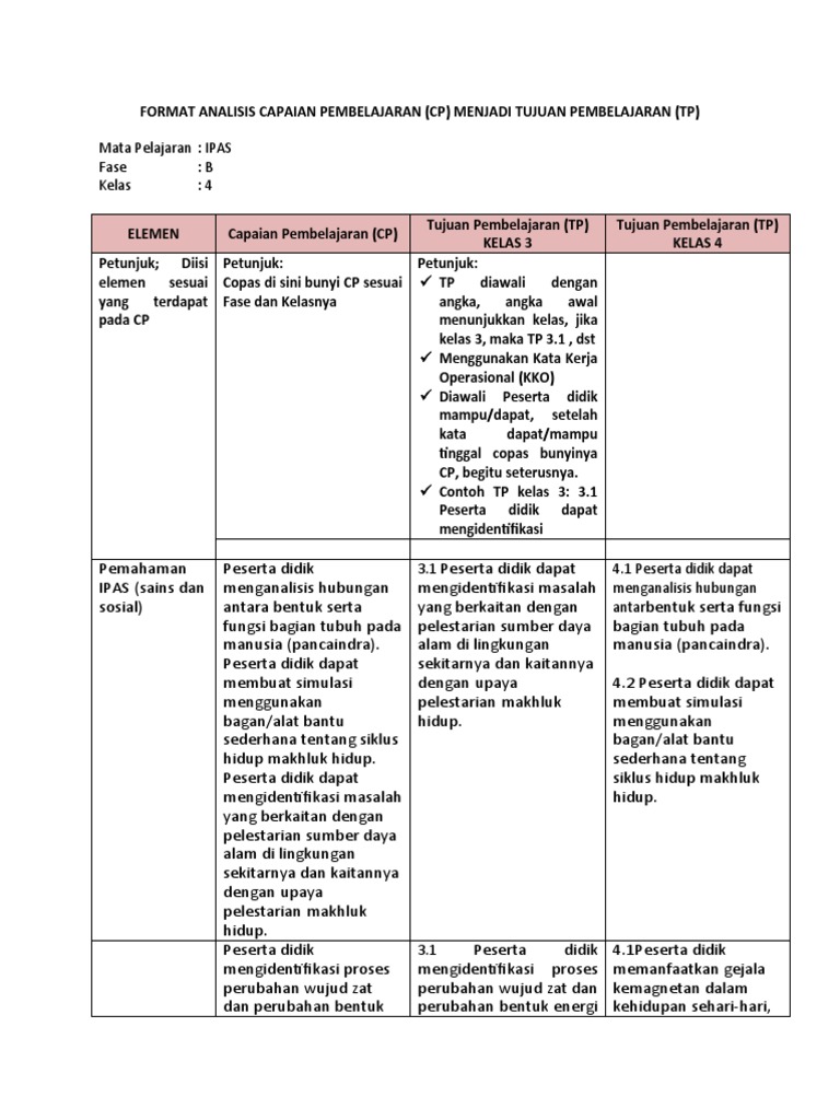 FORMAT CP Menjadi TP | PDF