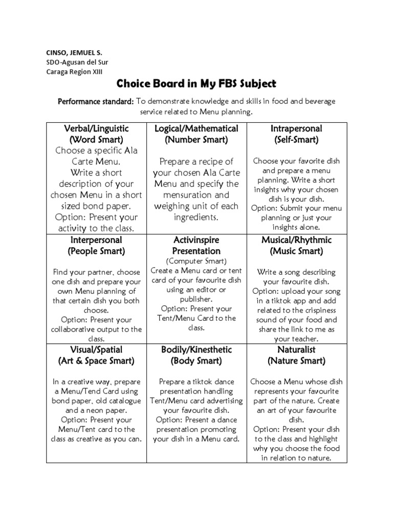 Choice Board in My FBS Subject: Cinso, Jemuel S | PDF | Menu | Cognition