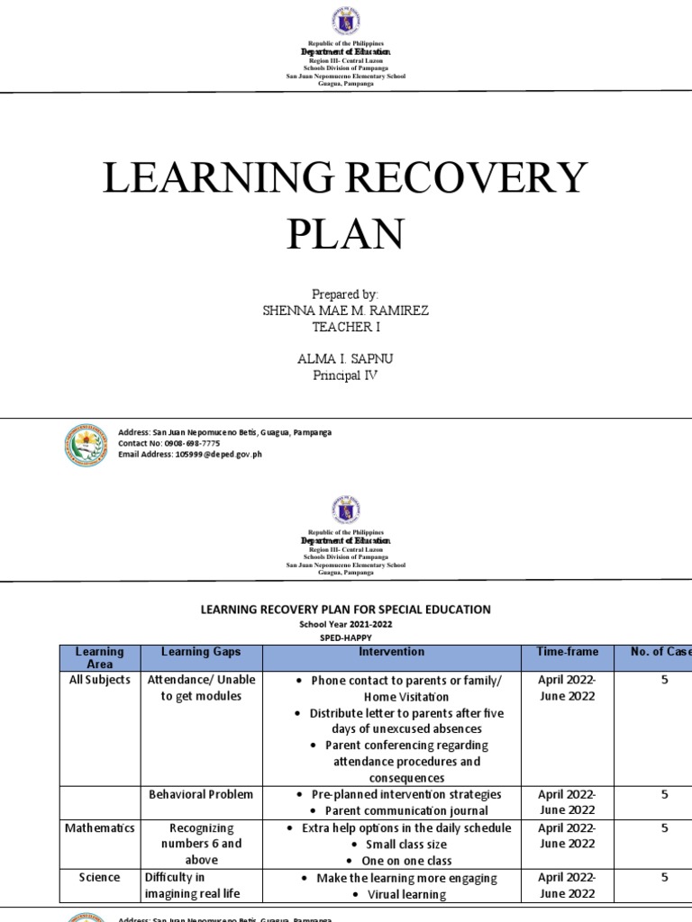 Learning Recovery Plan: Prepared By: Shenna Mae M. Ramirez Teacher I ...