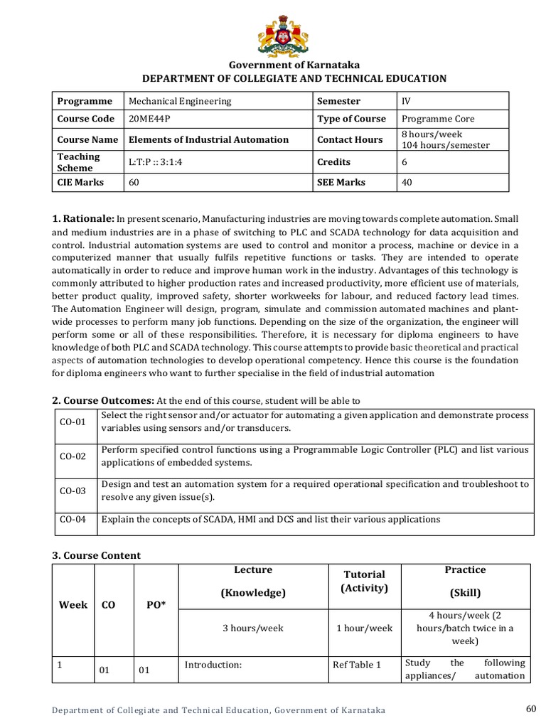 Syllabus Elements of Industrial Automation | PDF | Programmable Logic Controller | Automation